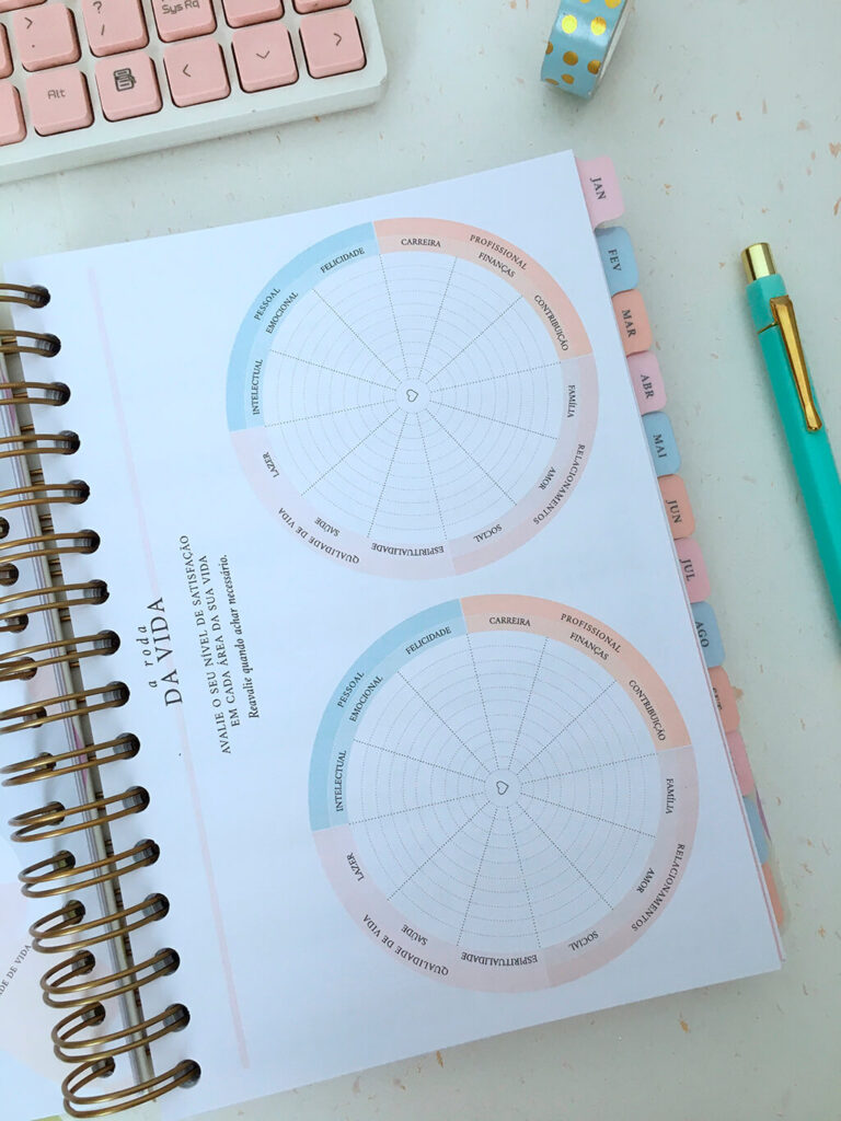 Mini Planner verde flor